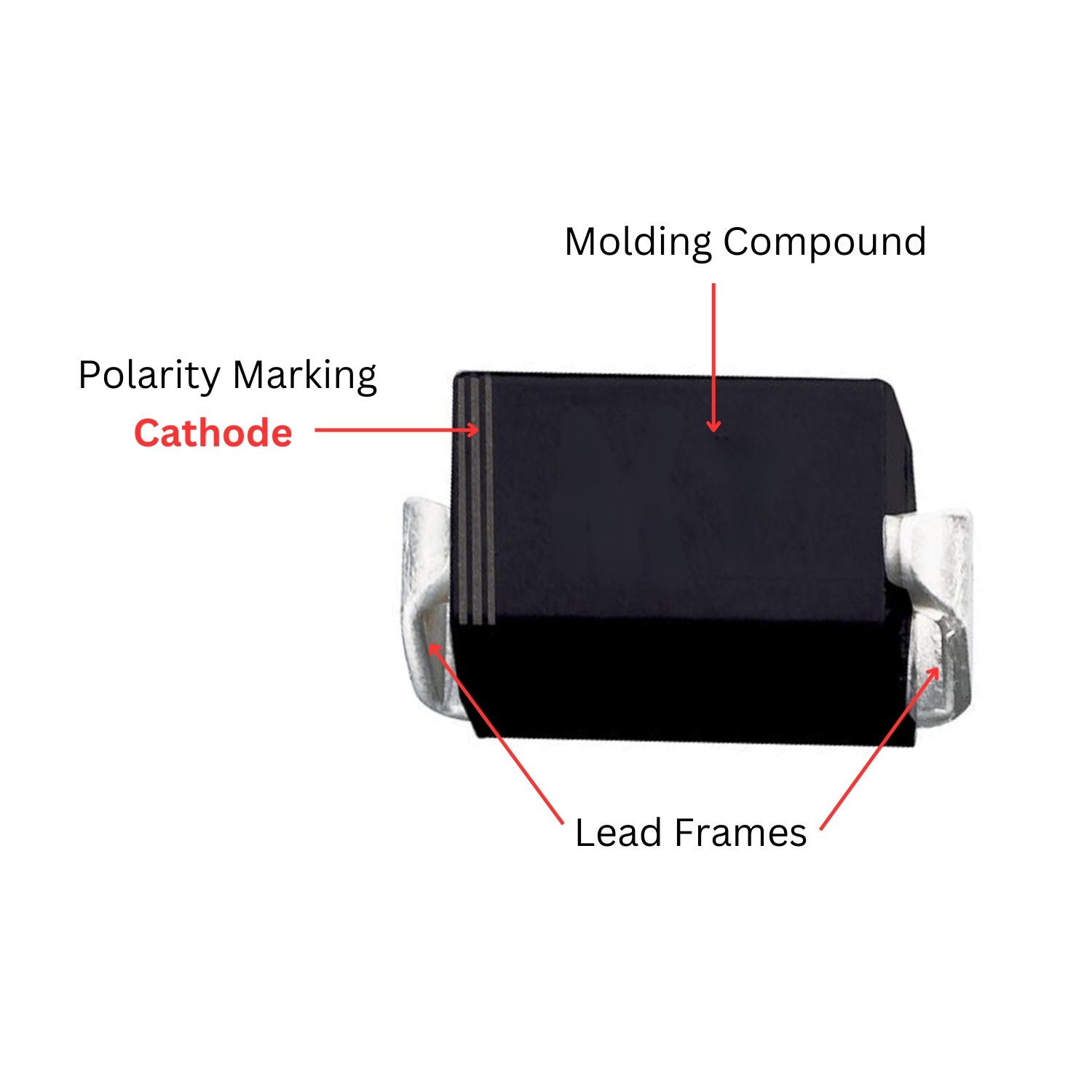 SMD Diode SMA Pak 250 Pcs 20 Types - Elepak